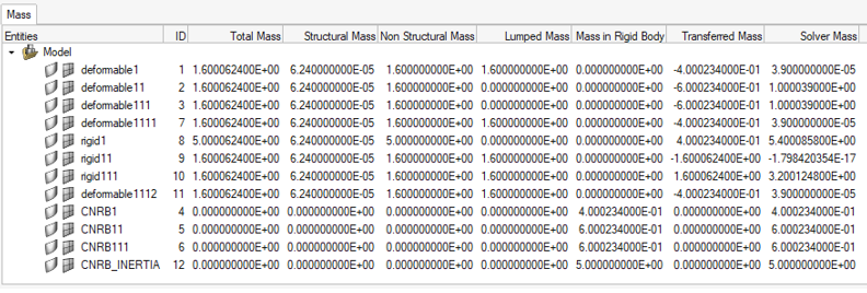 Calculate Mass