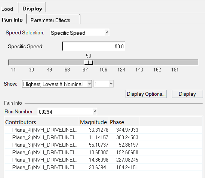 Multiple Sample Analysis, Loads MSA - Display