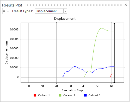 View Binder Sinter Analysis Results