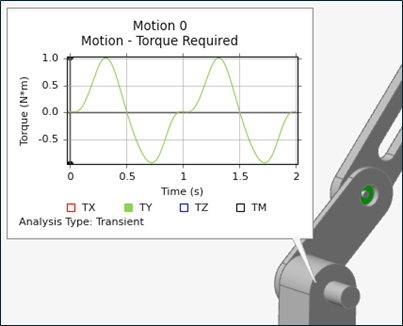 Tutorial: Getting Started with Motion Analyst
