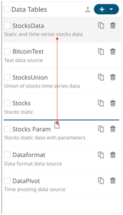 Rearranging Data Tables