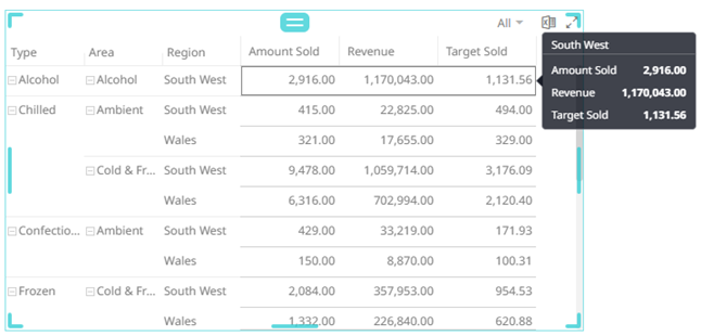 Details Variable Configuration for Visualizations with Records or Visuals Variable