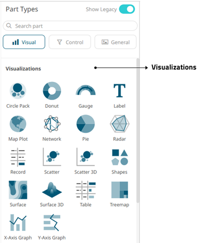 Displaying the Legacy Visualizations
