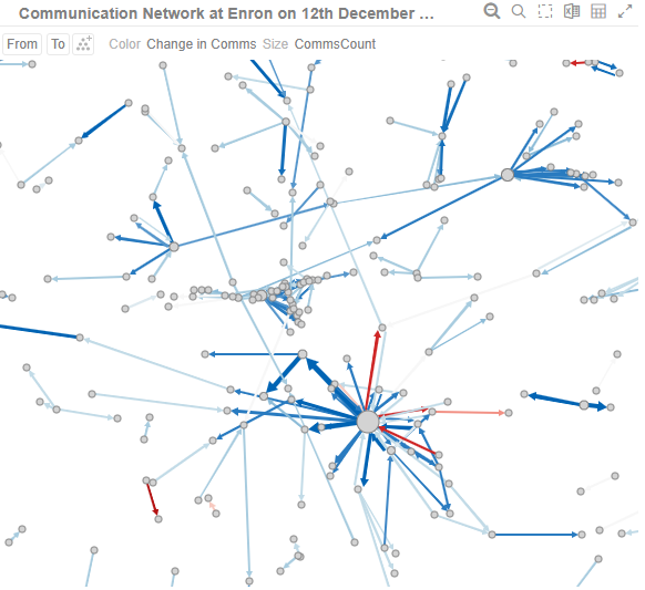Zooming In and Out with the Mouse Wheel